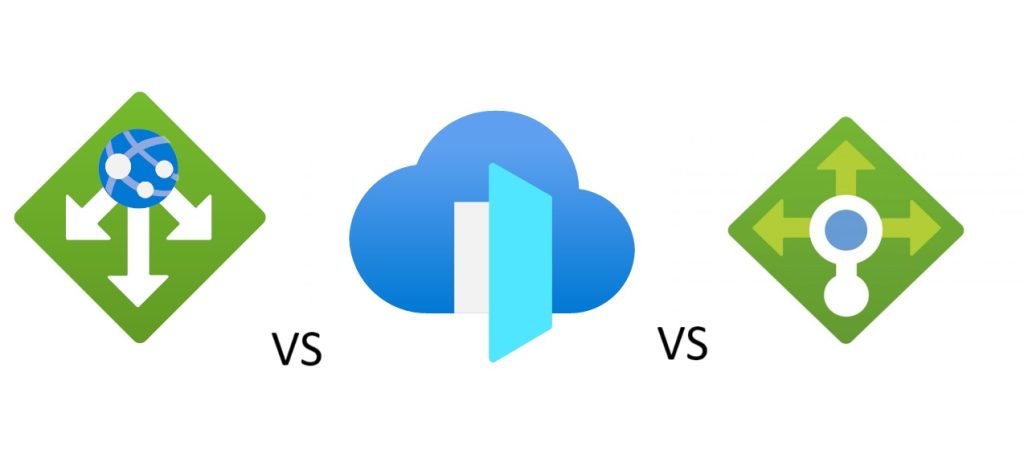 Azure Application Gateway, Load Balancer, and Front Door Quick Intro