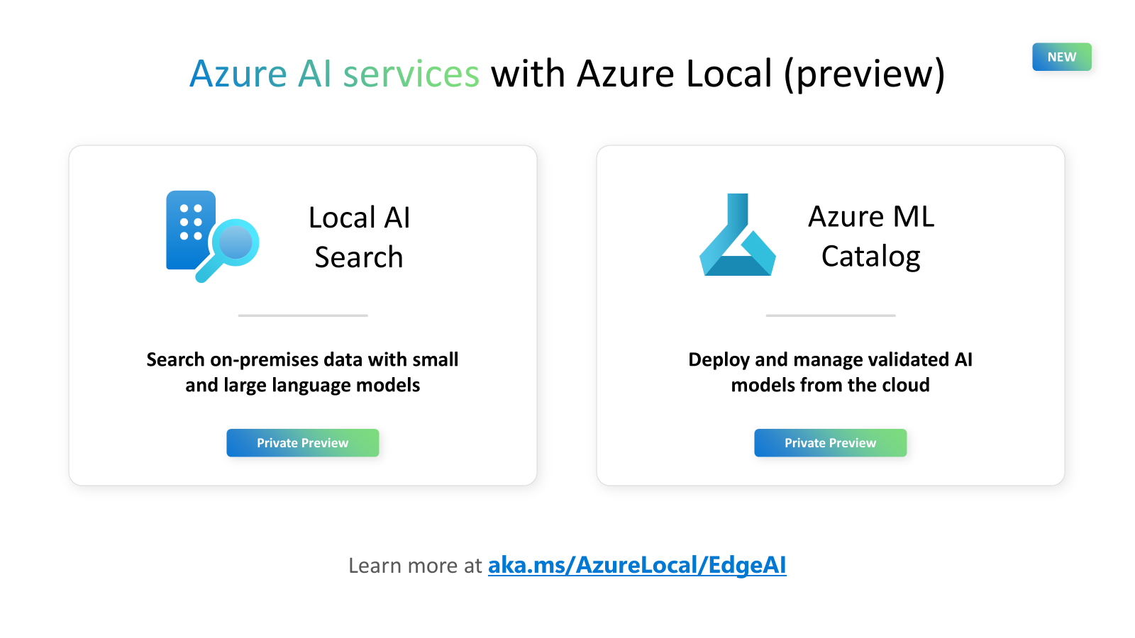 Revolutionizing Hybrid and Distributed Infrastructure with Azure Local Enabled by Azure Arc ...